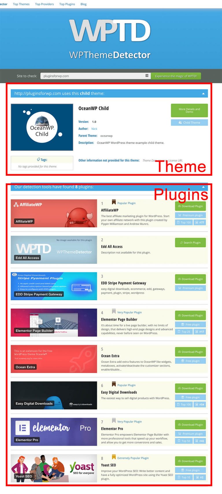 How to Detect Which Theme and Plugins a WordPress Website is Using - PluginsForWP