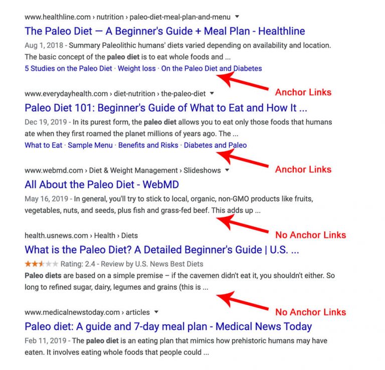 How to create anchor links in WordPress - the definite guide