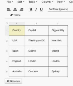 How To Create Tables With Elementor - The Right Way - PluginsForWP