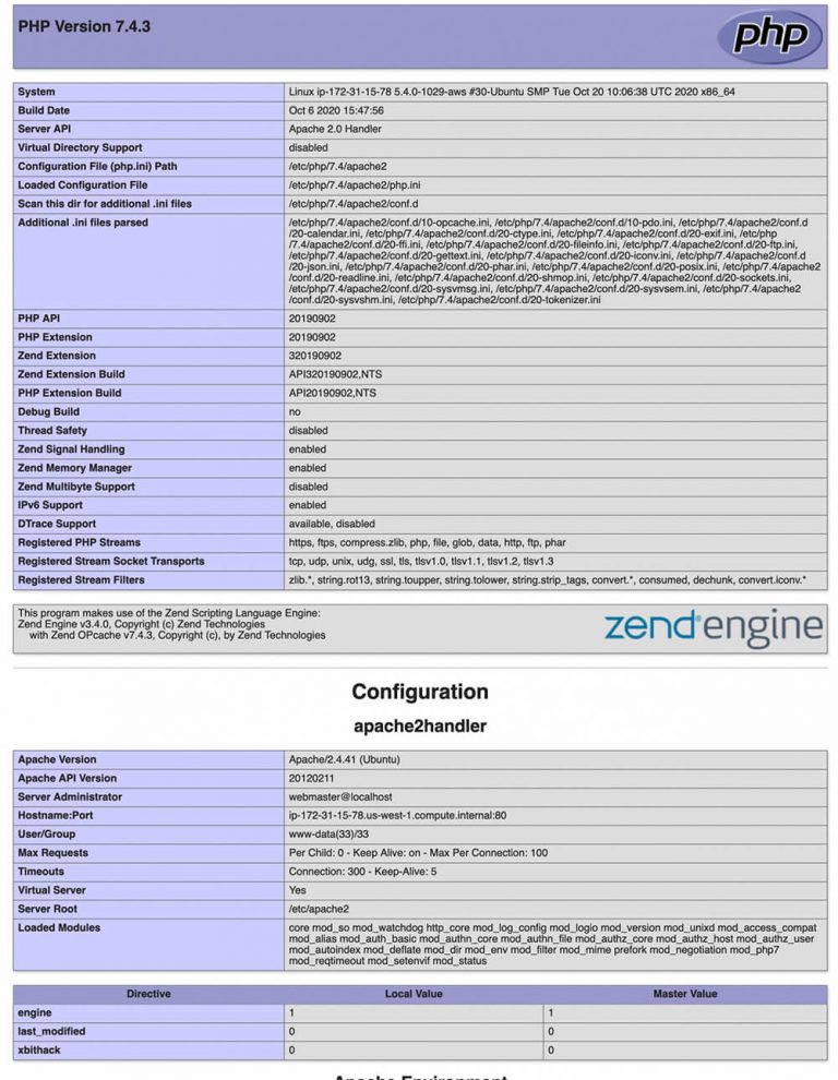 Installing WordPress on Amazon Web Services (AWS) - PluginsForWP