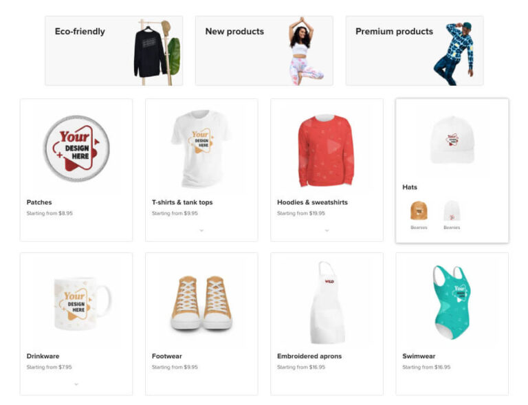 How to Easily Connect Printful to WooCommerce with Integration Plugin ...