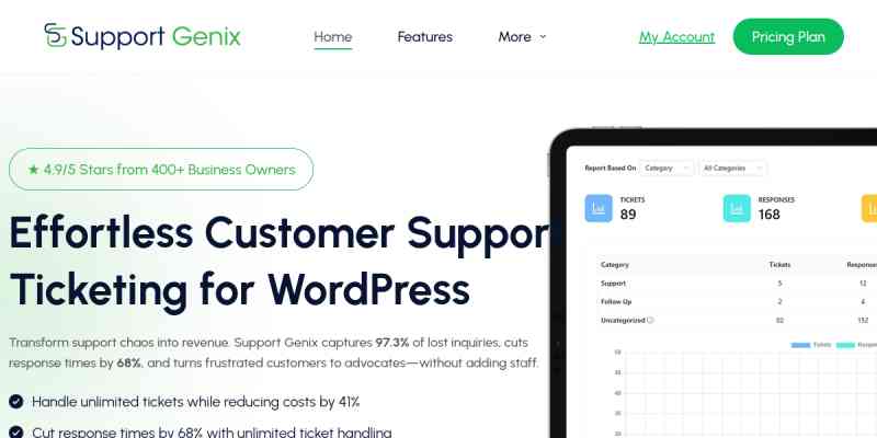 Support Genix - PluginsForWP