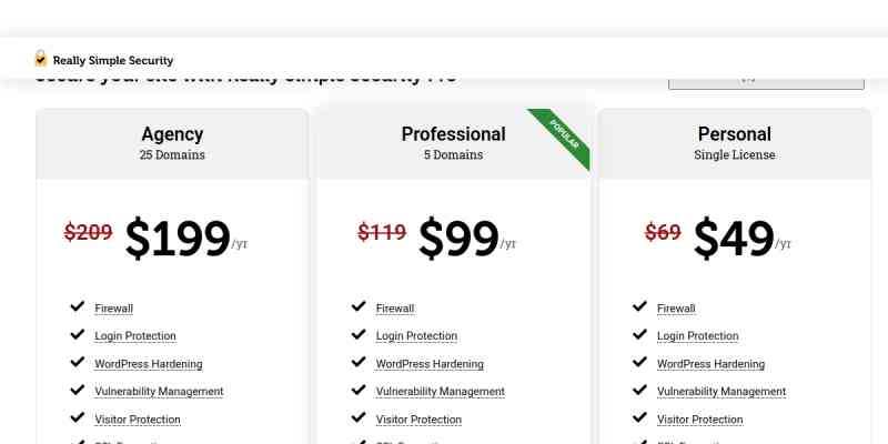 Really Simple SSL Pro - PluginsForWP
